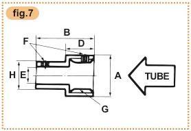 Cylindrical Head - Hagitec